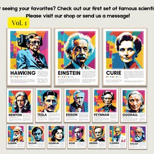 Set of 15 Printable Famous Scientists Posters - Retro Style Wall Art ...