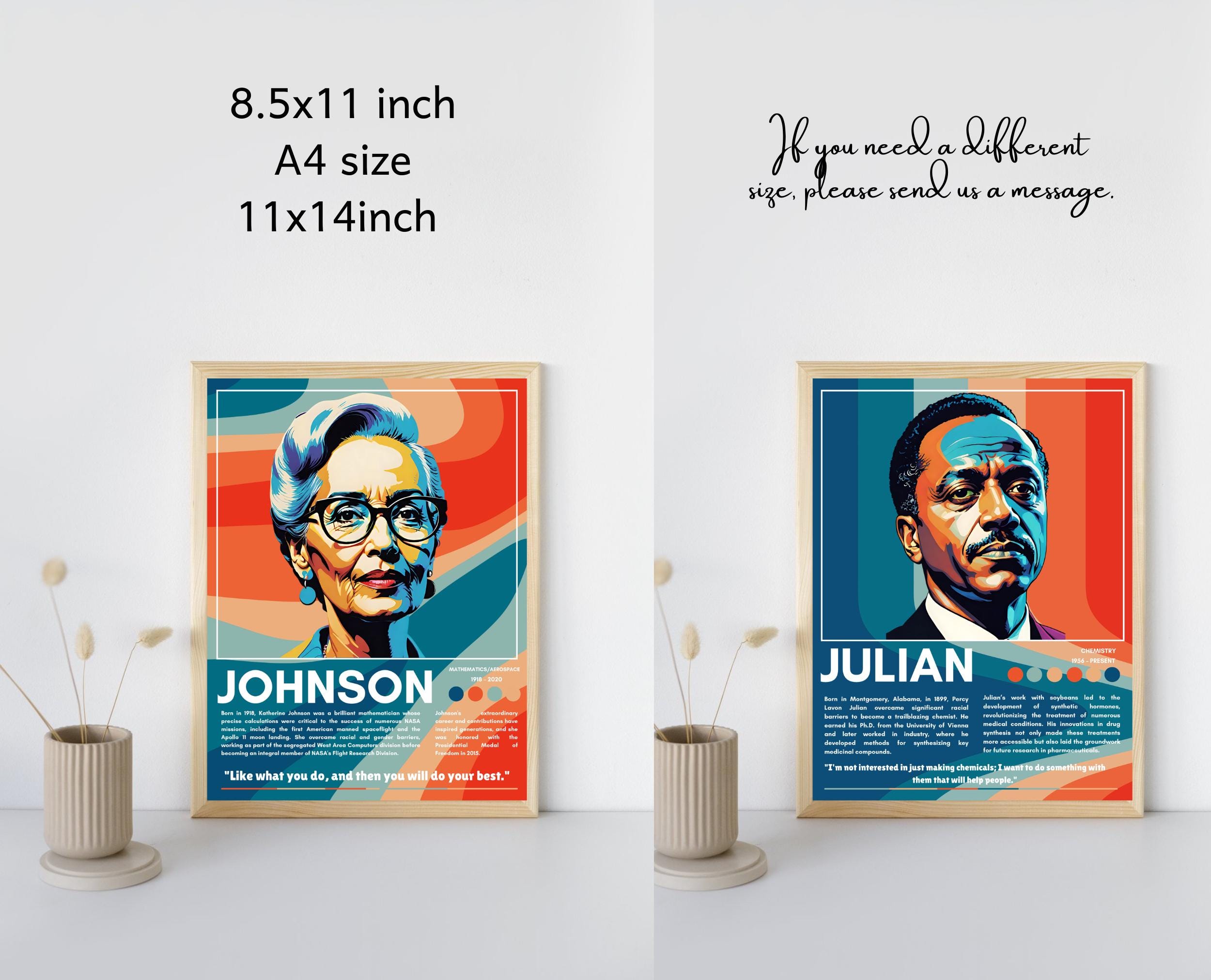 Set of 10 Printable Famous Black STEM Scientist Posters - Retro Themed ...