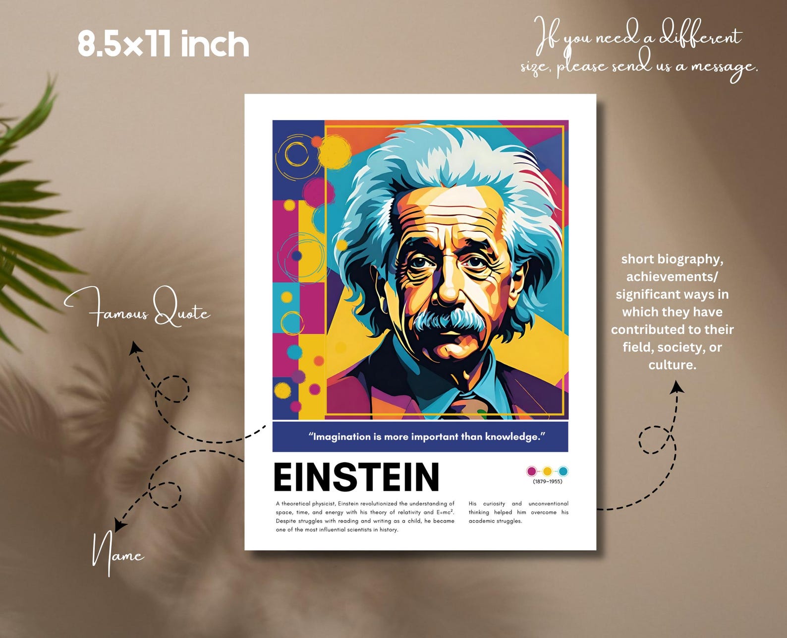 Set of 15 Printable Famous People With Dyslexia, Dyslexia Awareness ...