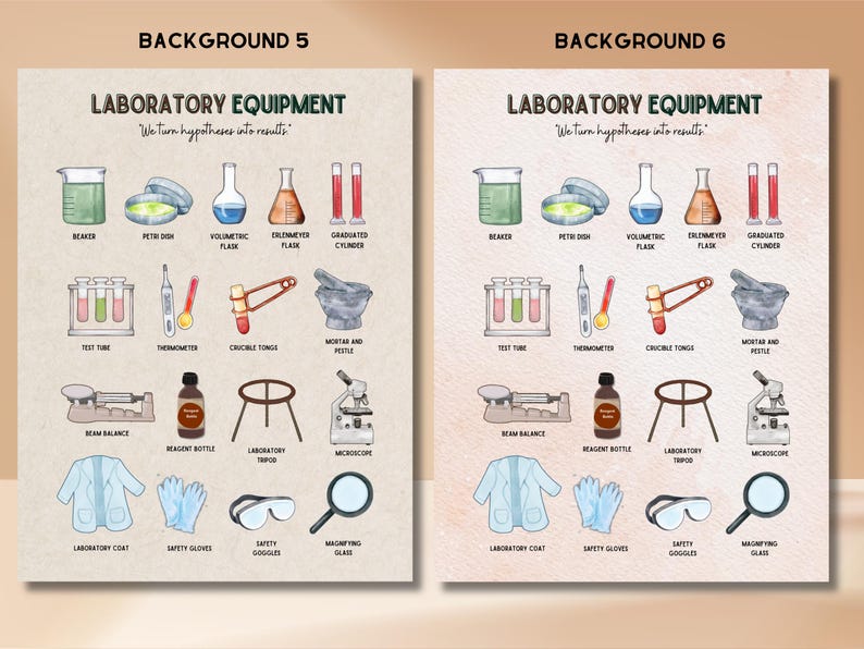 Printable Laboratory Equipment Poster | Educational Science Classroom ...