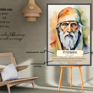 Printable Set of 15 Watercolor Theme Famous Mathematicians Posters Set ...