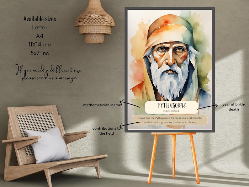 Printable Set of 15 Watercolor Theme Famous Mathematicians Posters Set ...