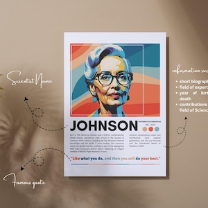 Set of 10 Printable Black STEM Scientists Posters for Science Wall Art ...