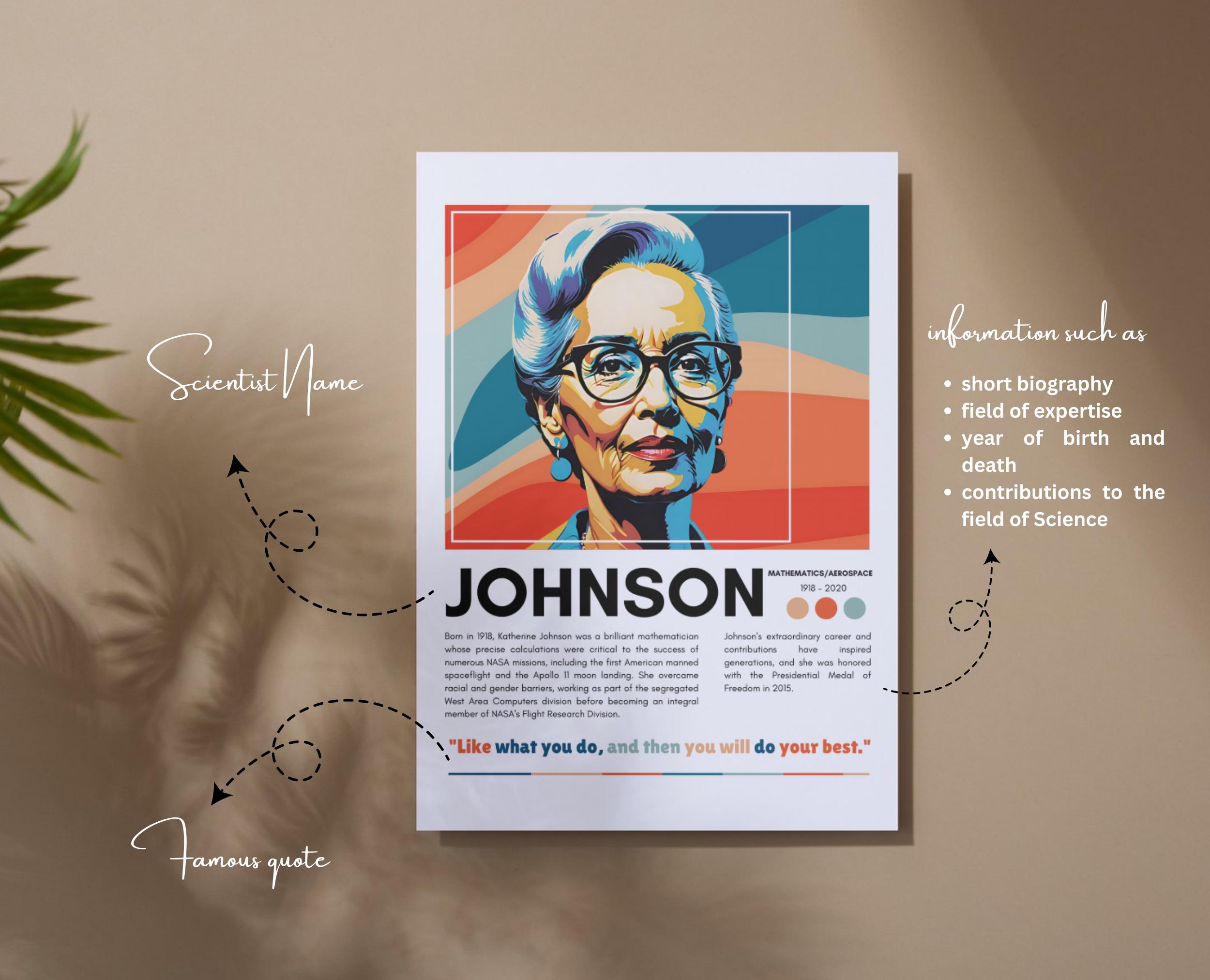 Set of 10 Printable Black STEM Scientists Posters for Science Wall Art ...