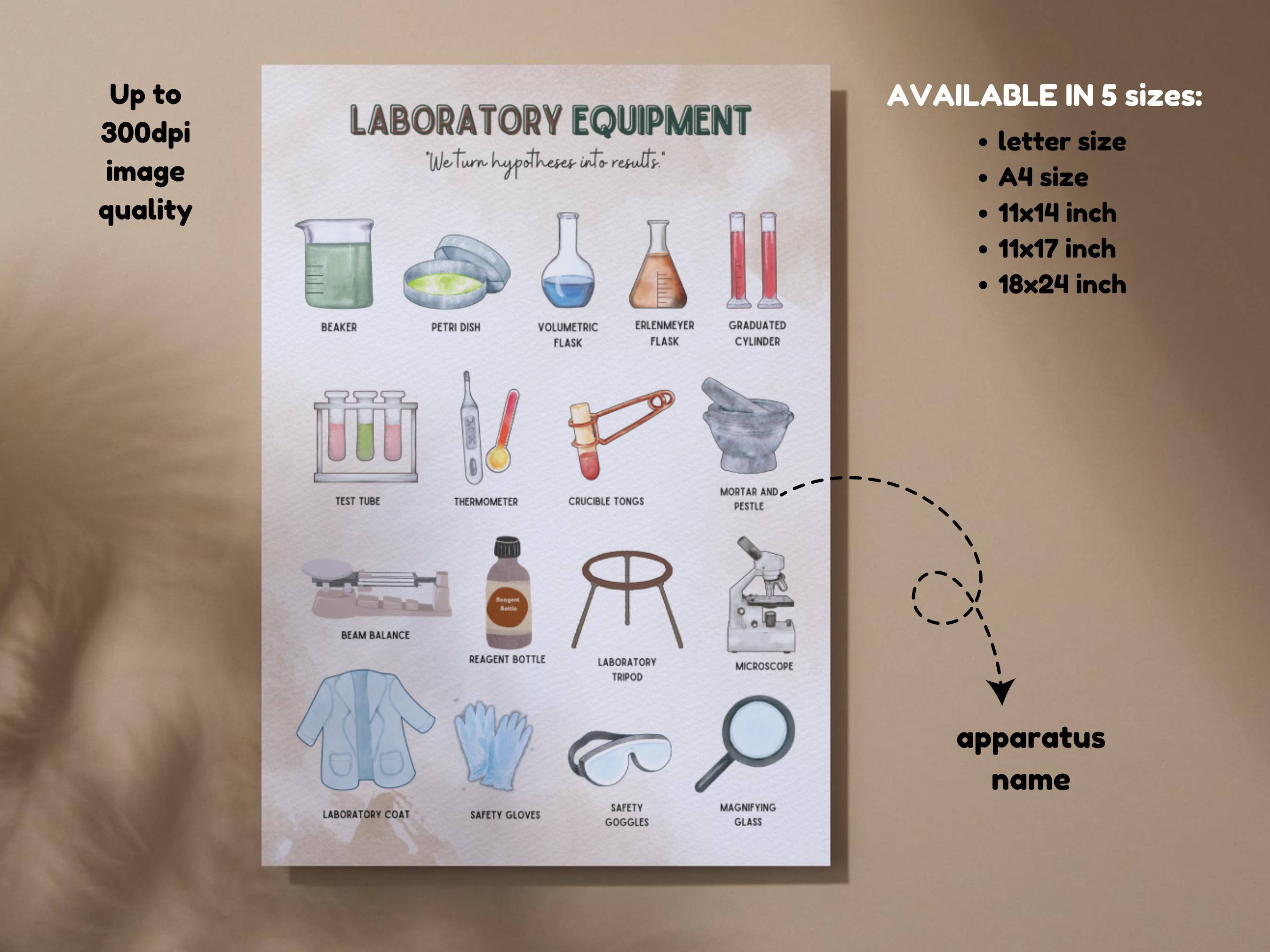 Printable Laboratory Equipment Poster | Educational Science Classroom ...