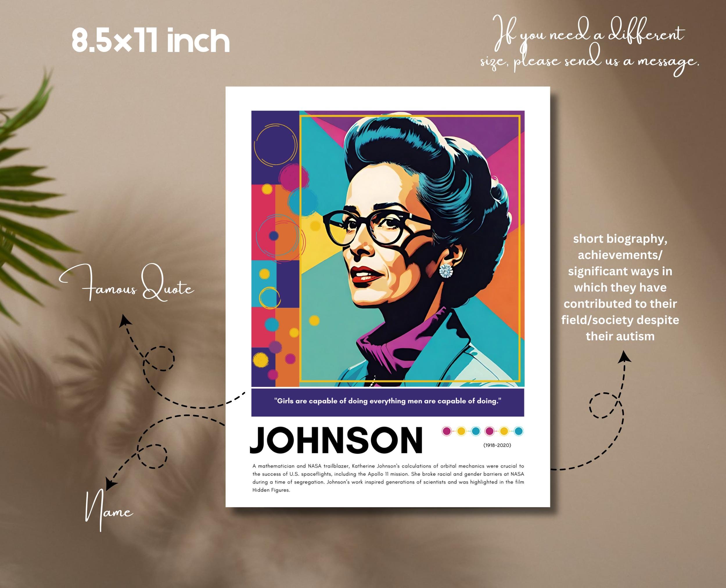 Set of 15 Inspirational Women in Science Printable Retro Theme Posters ...