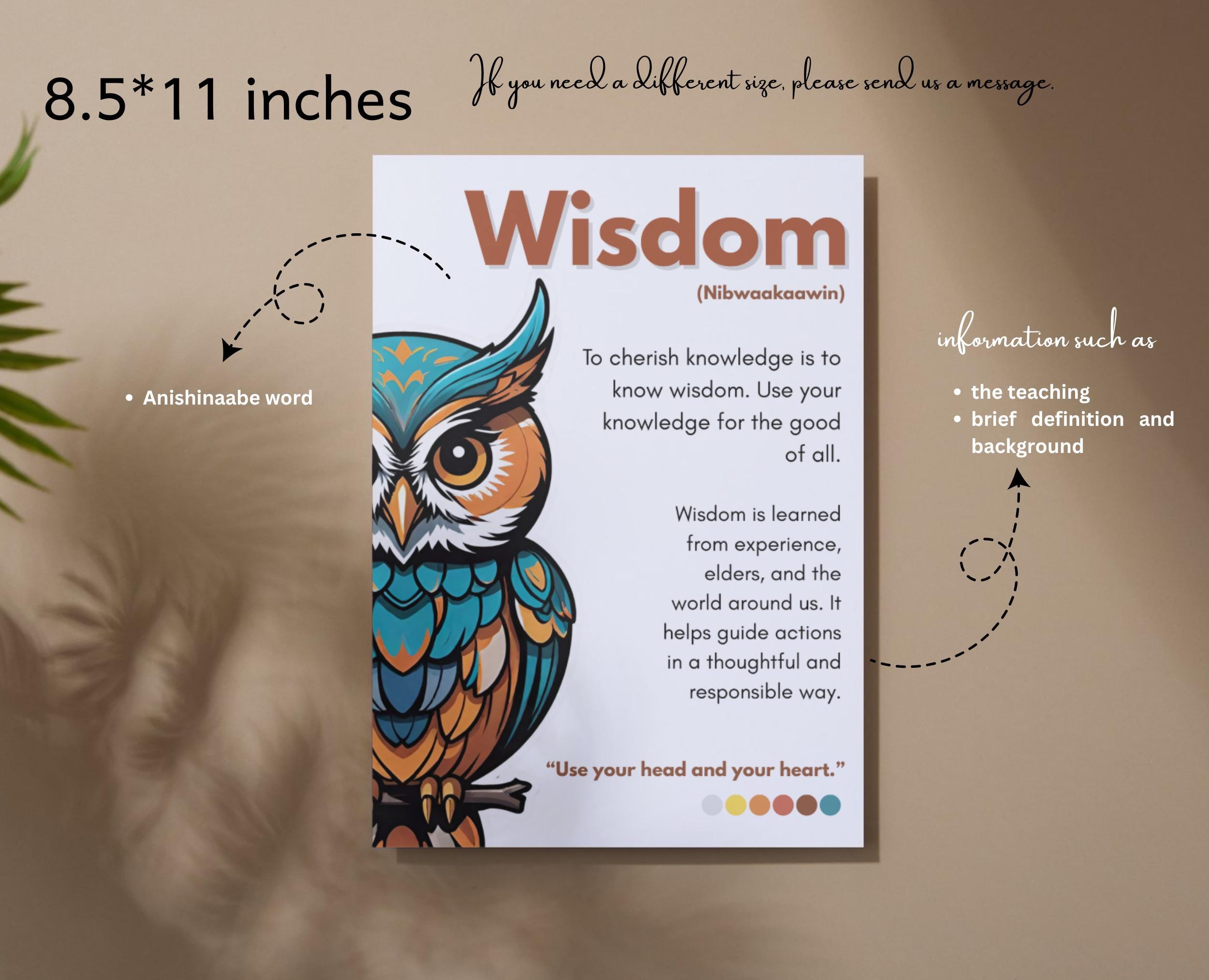 Seven Grandfather Teachings Posters, National Native American Heritage ...