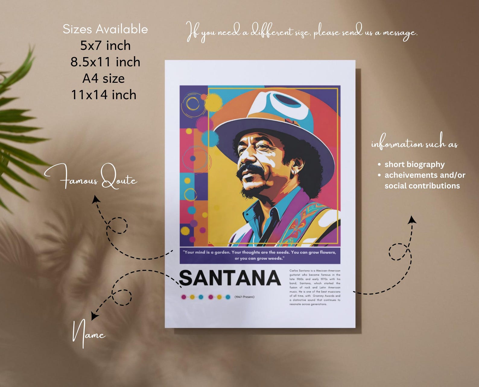 Set of 12 Famous Hispanic Figures - Printable Posters for Classroom ...