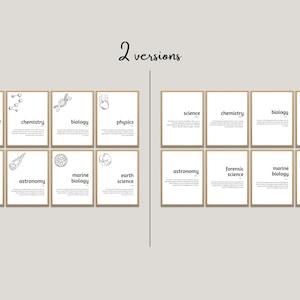 Printable Set of 8 Funny Minimalist Science Chemistry Biology Physics ...