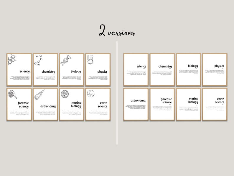 Printable Set of 8 Funny Minimalist Science Chemistry Biology Physics ...
