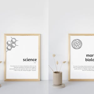 Printable Set of 8 Funny Minimalist Science Chemistry Biology Physics ...