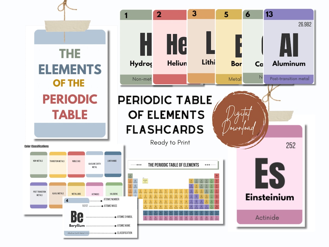 Printable Flashcards Periodic Table of Elements Chemistry Flashcards ...