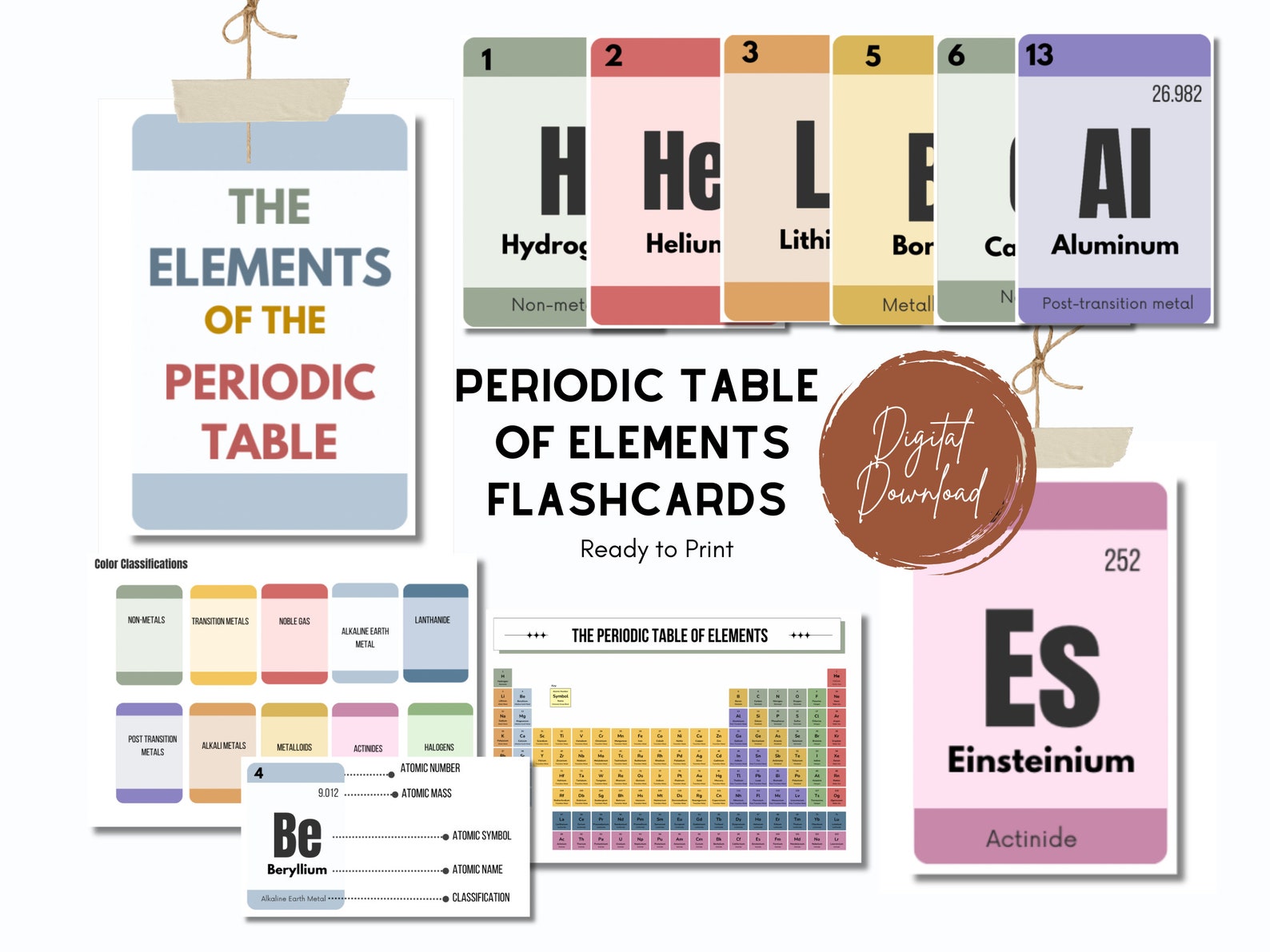 Printable Flashcards Periodic Table of Elements Chemistry Flashcards ...