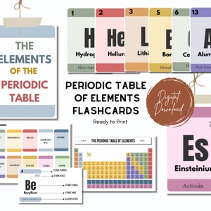 Printable Flashcards Periodic Table of Elements Chemistry Flashcards ...