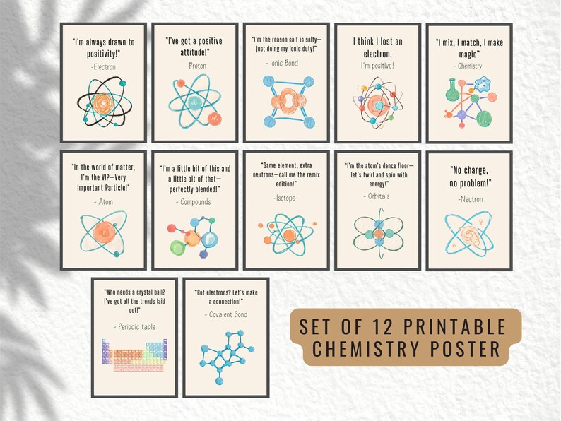 Set of 12 Printable Colored Pencil Theme Chemistry and Physics Posters ...