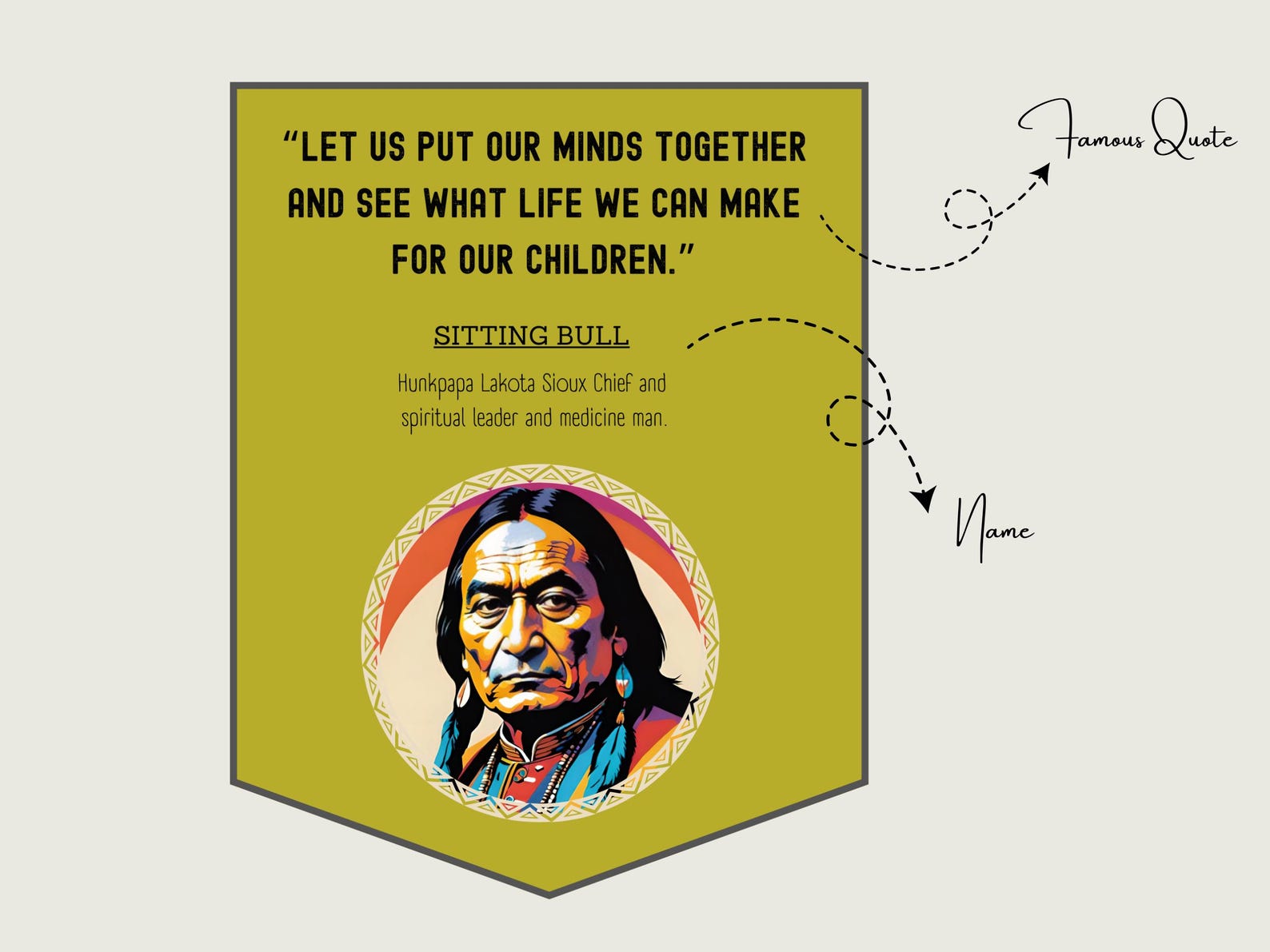 Printable Famous Native Americans Banner, National Native American ...