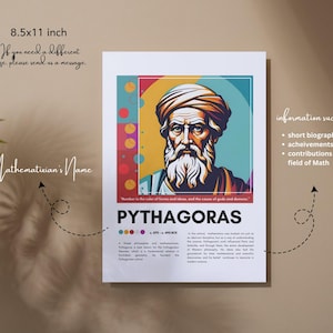 Set of 15 Printable Mathematicians Posters (set 2) for Math Classroom ...