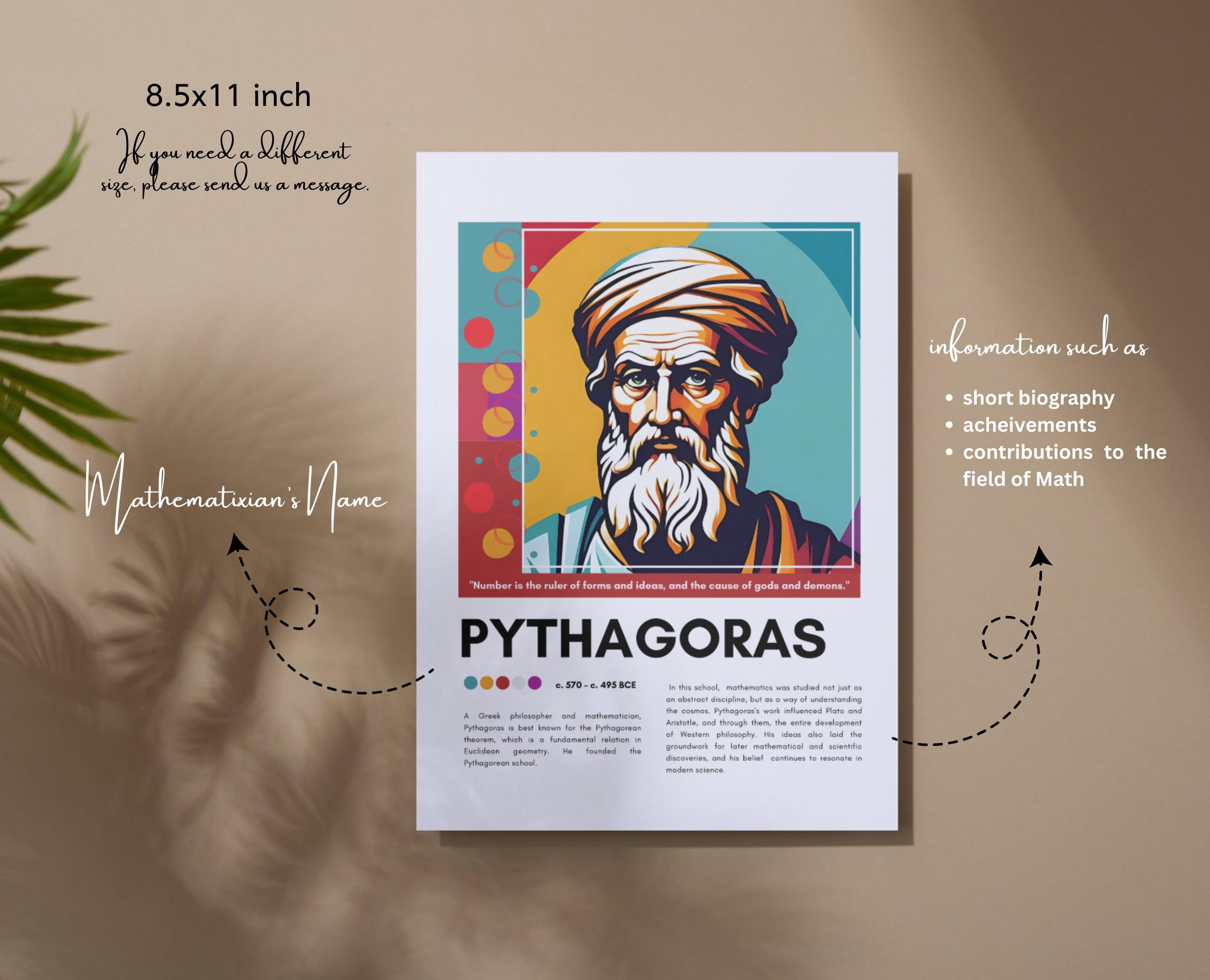 Set of 15 Printable Mathematicians Posters (set 2) for Math Classroom ...