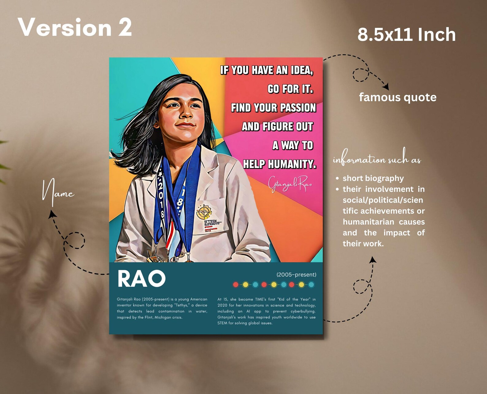 Printable Set of 15 Inspiring Young Changemakers, Famous Kids Who ...