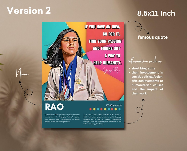 Printable Set of 15 Inspiring Young Changemakers, Famous Kids Who ...