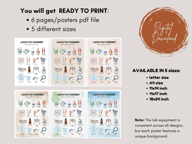 Printable Laboratory Equipment Poster Educational Science Classroom ...