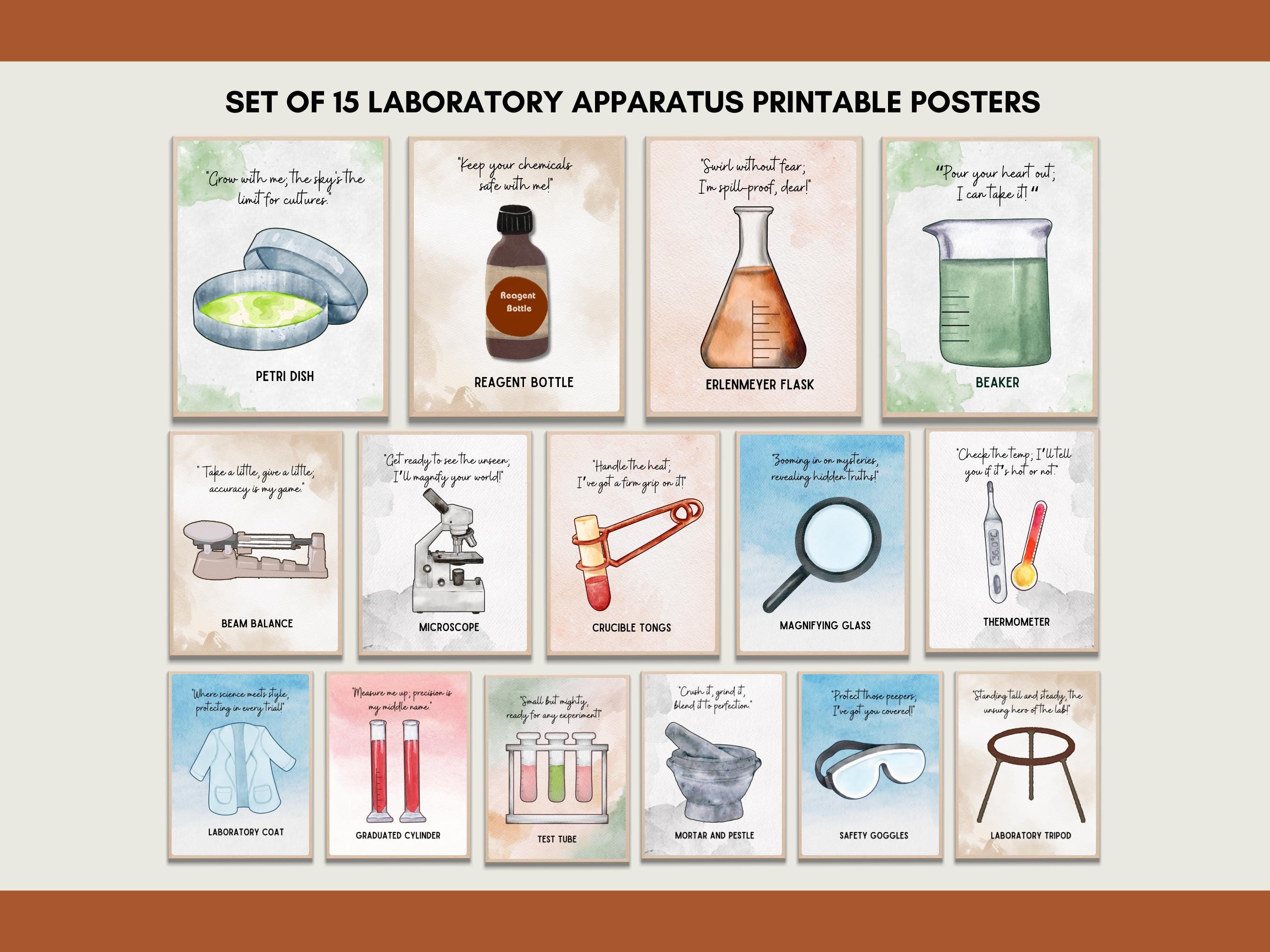17 Printable Lab Apparatus Equipment Poster With Catchy Function ...