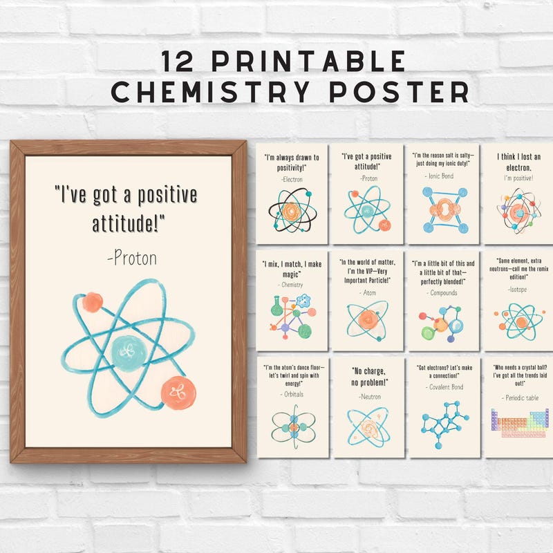 Physics Poster - Etsy