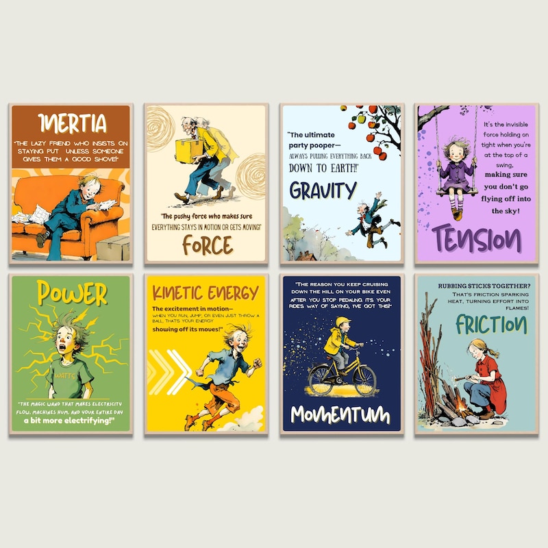 Physics Poster - Etsy