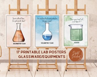 LAB EQUIPMENT Poster - Etsy Ireland