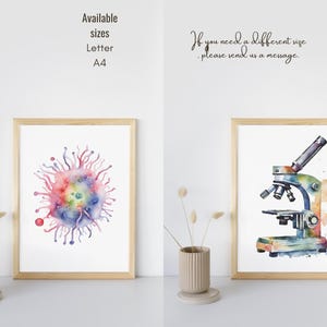 Set of 10 Printable Biology Medical Posters | Watercolor Theme ...