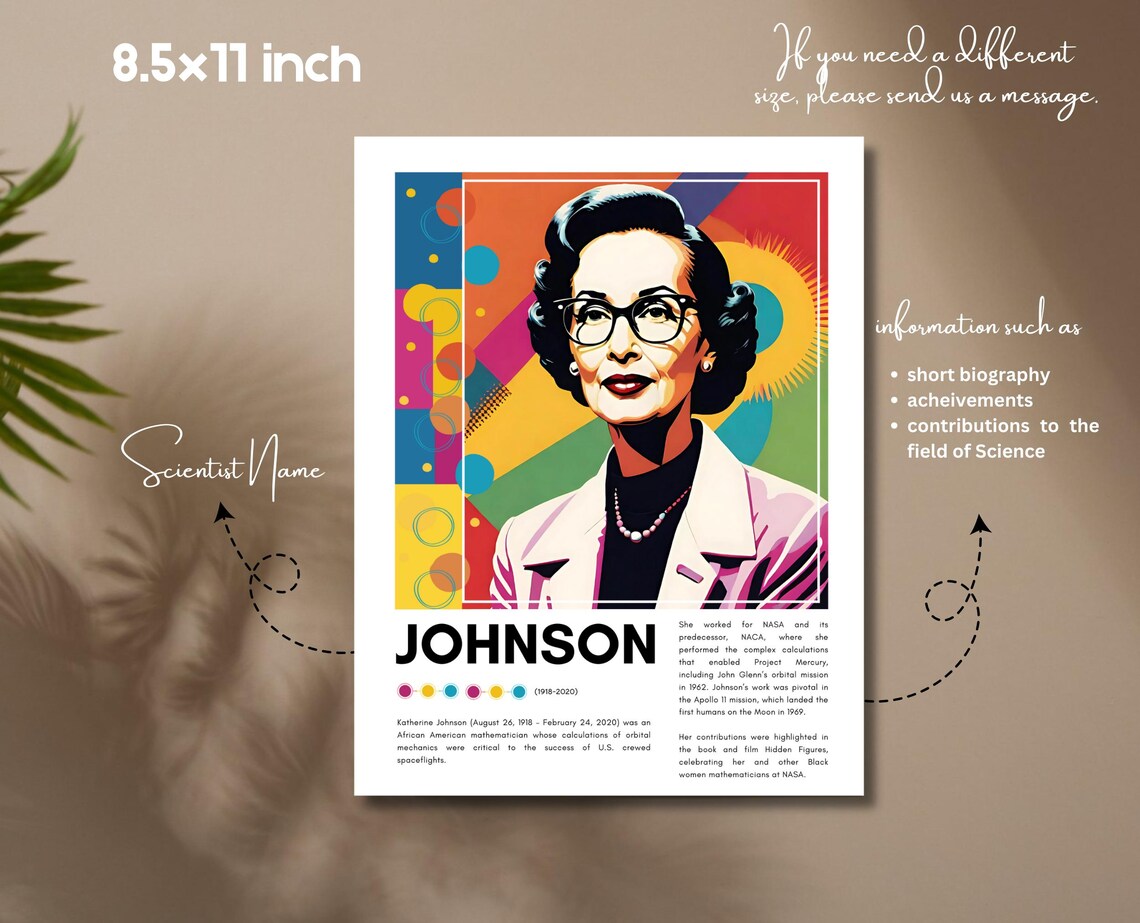 Set of 15 Printable Famous Scientists Posters - Retro Style Wall Art ...