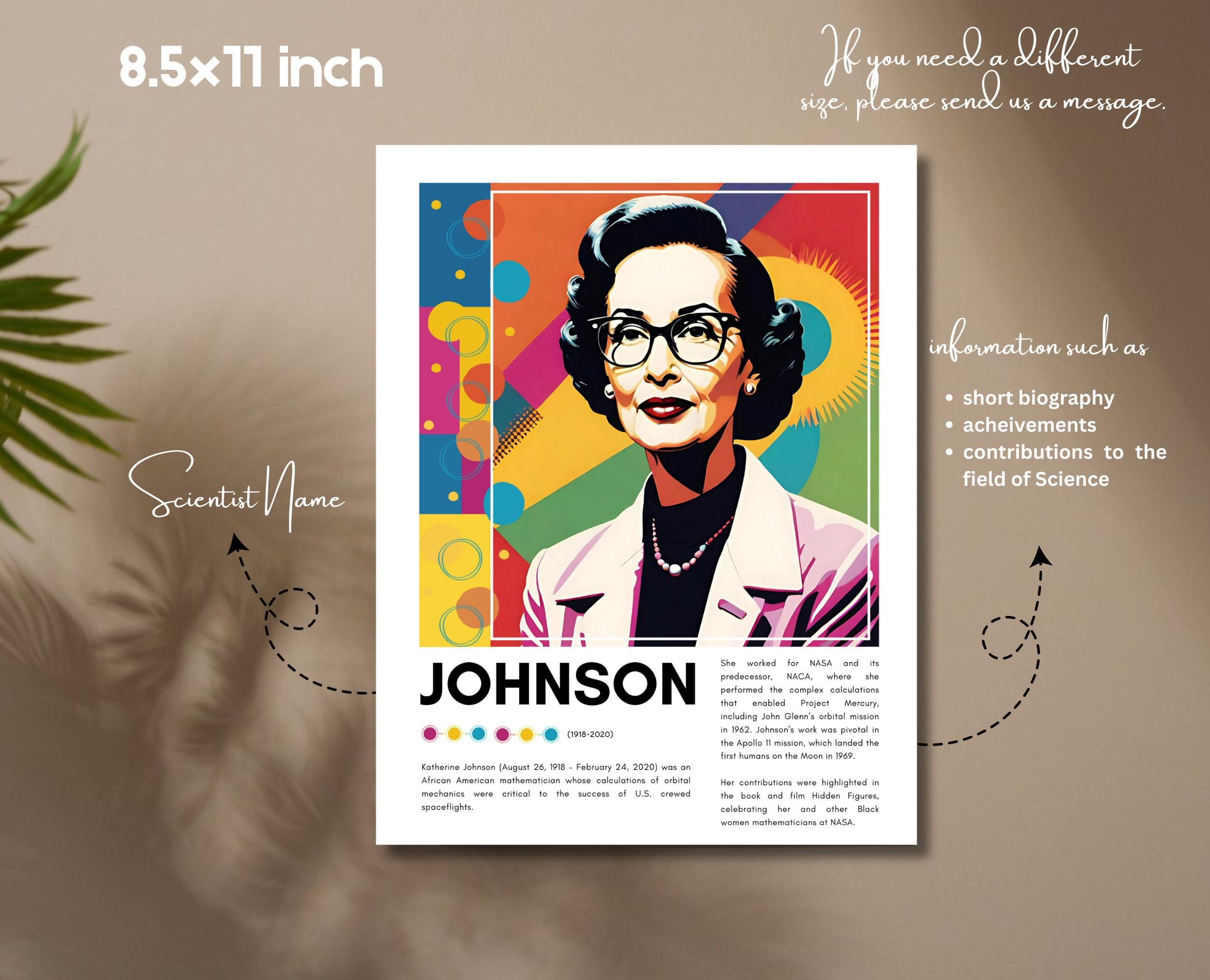 Set of 15 Printable Famous Scientists Posters - Retro Style Wall Art ...