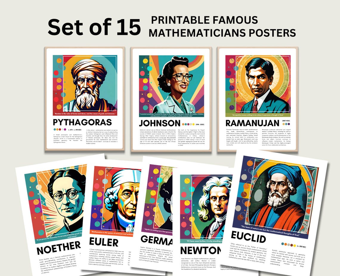 Set of 15 Printable Mathematicians Posters (set 2) for Math Classroom ...