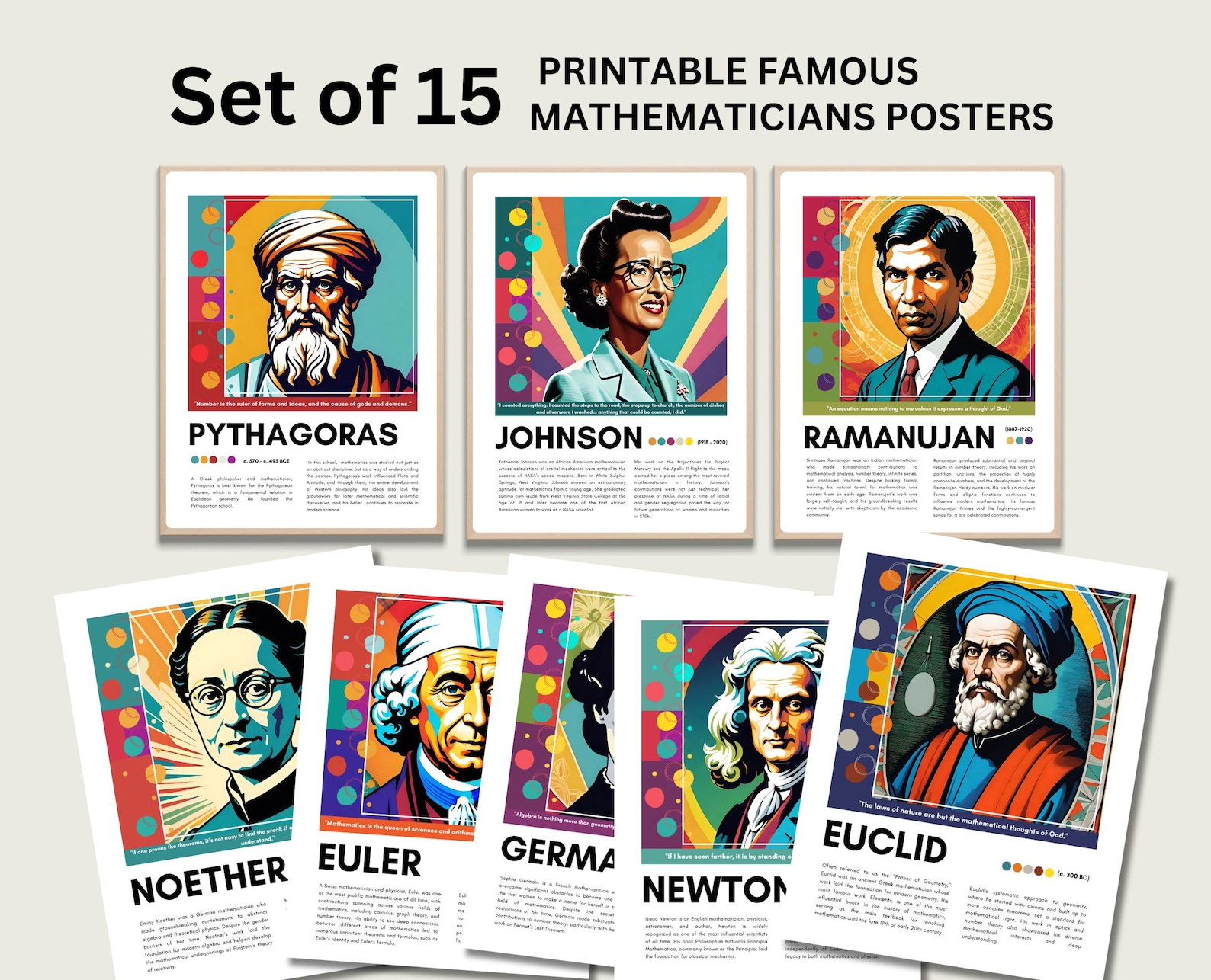 Set of 15 Printable Mathematicians Posters (set 2) for Math Classroom ...