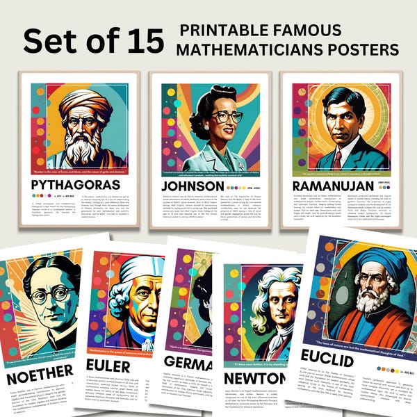 Trigonometry the Fundamental Trigonograph Printable Educational Poster ...