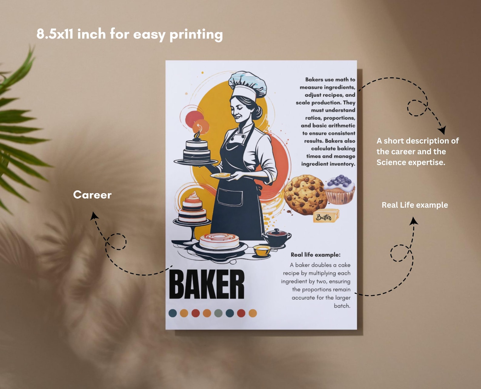 Set of 18 Printable Careers in Math and Math in Real Life Posters for ...