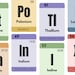 Printable Flashcards Periodic Table of Elements Chemistry Flashcards ...