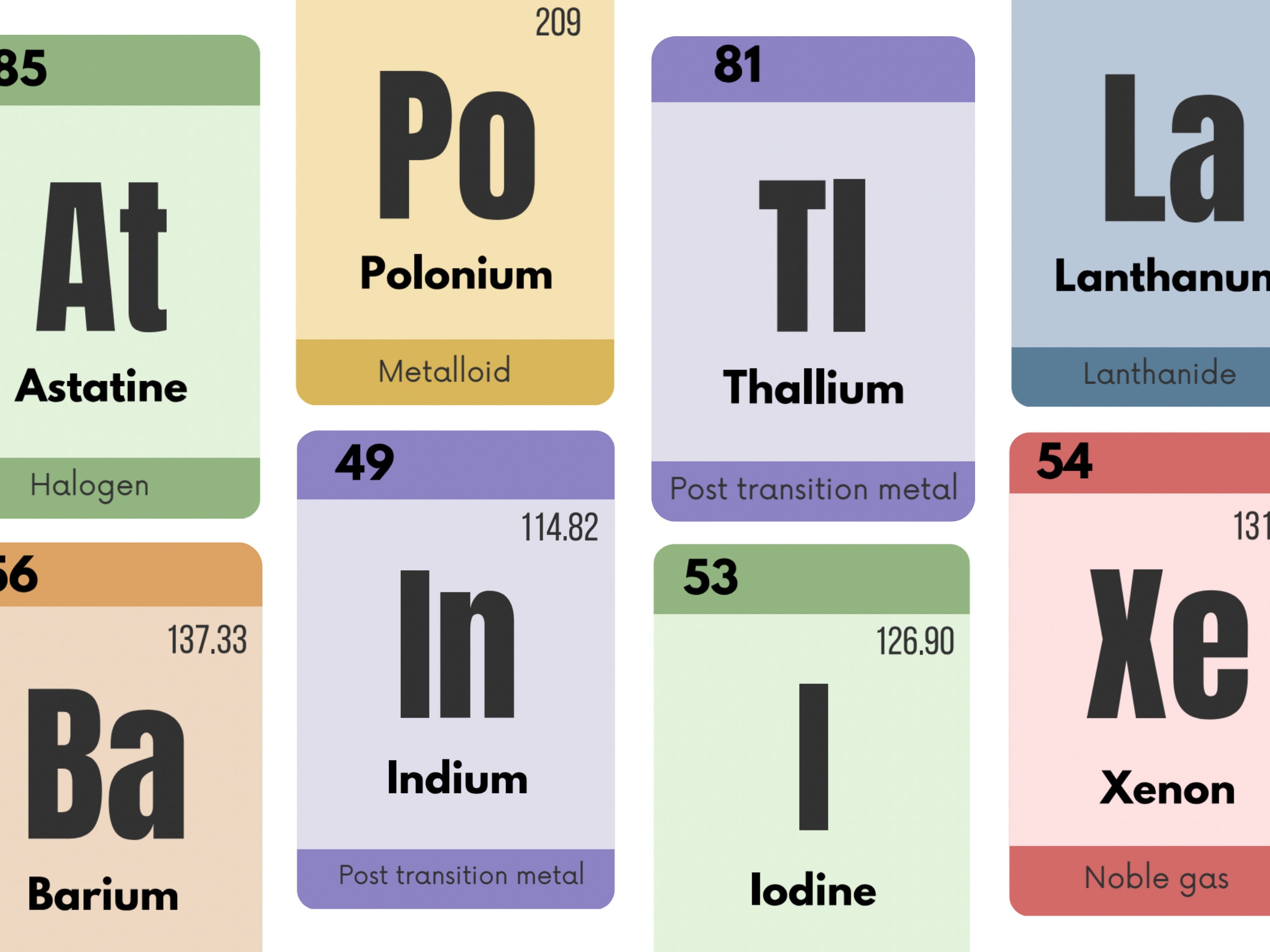 Printable Flashcards Periodic Table of Elements Chemistry Flashcards ...