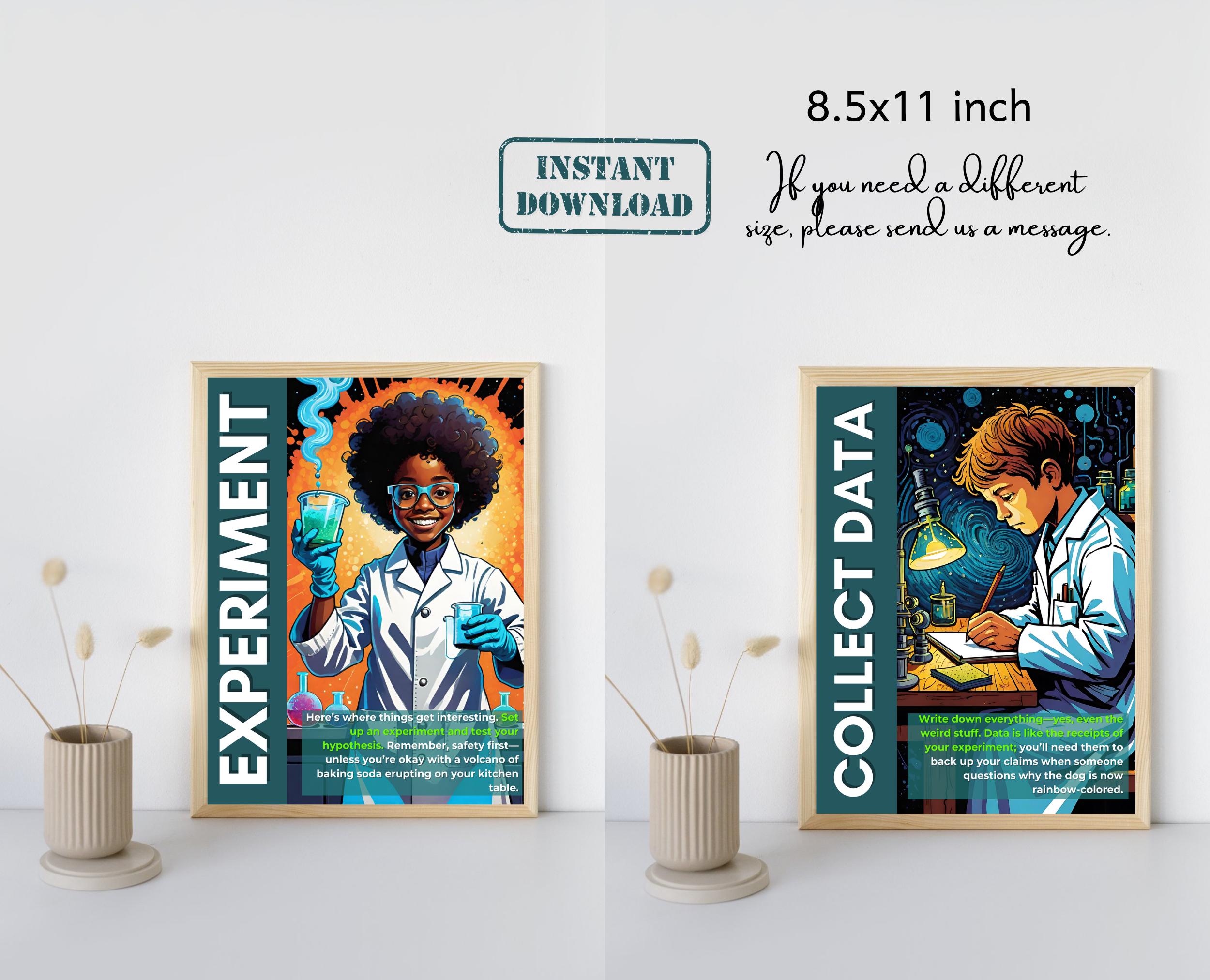 Printable Scientific Method Posters Set of 8 - Starry Night Theme With ...