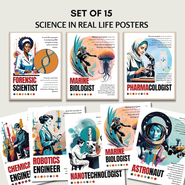 Science Posters - Etsy UK