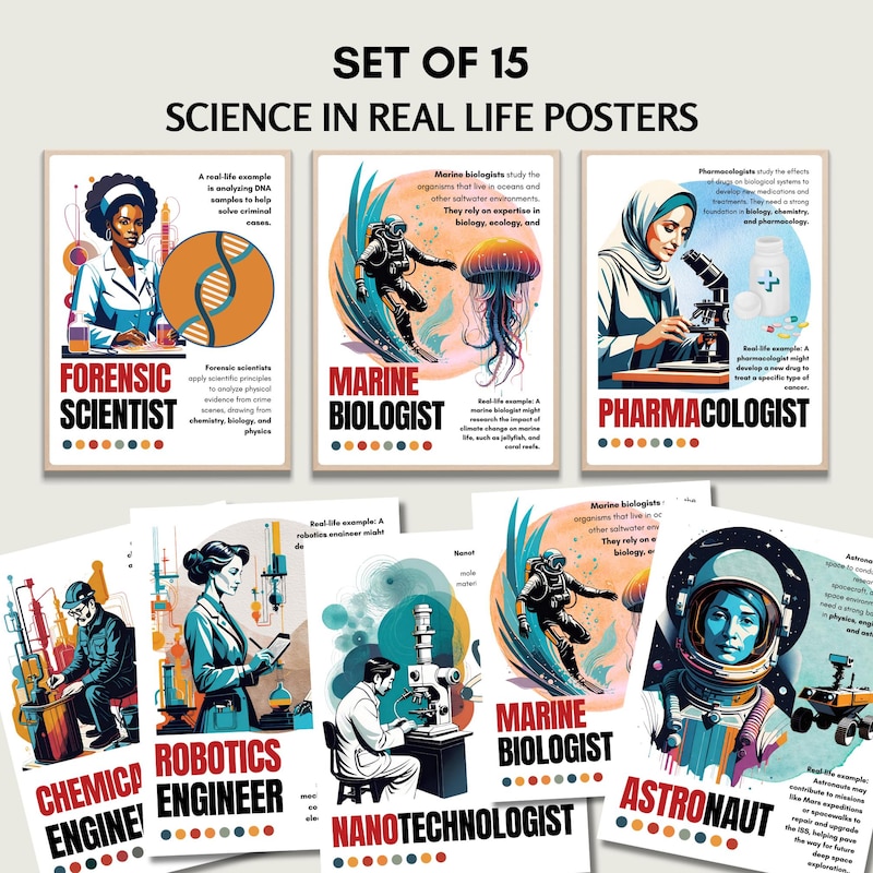 Poster on Harnessing the Unknown:powering the Future Through Science ...