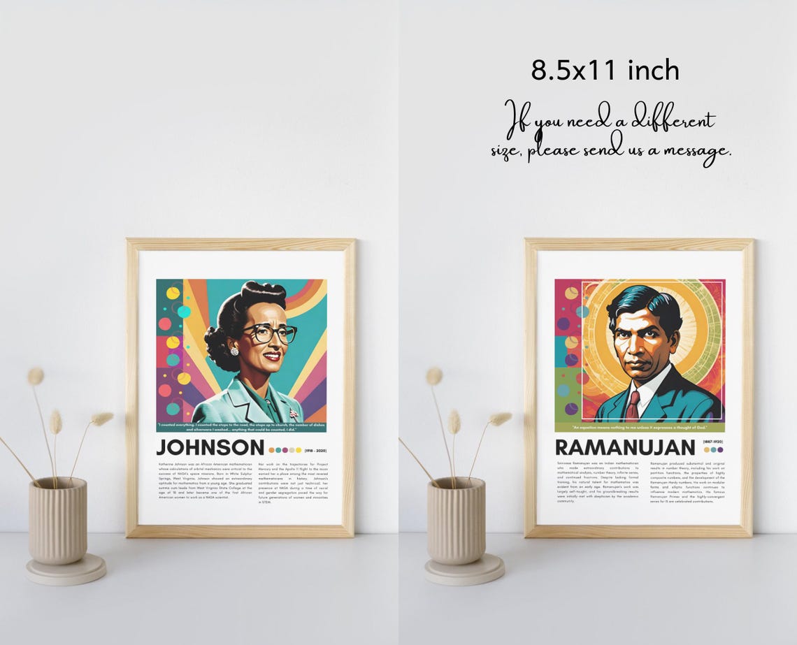 Set of 15 Printable Mathematicians Posters (set 2) for Math Classroom ...