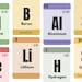 Printable Flashcards Periodic Table of Elements Chemistry Flashcards ...