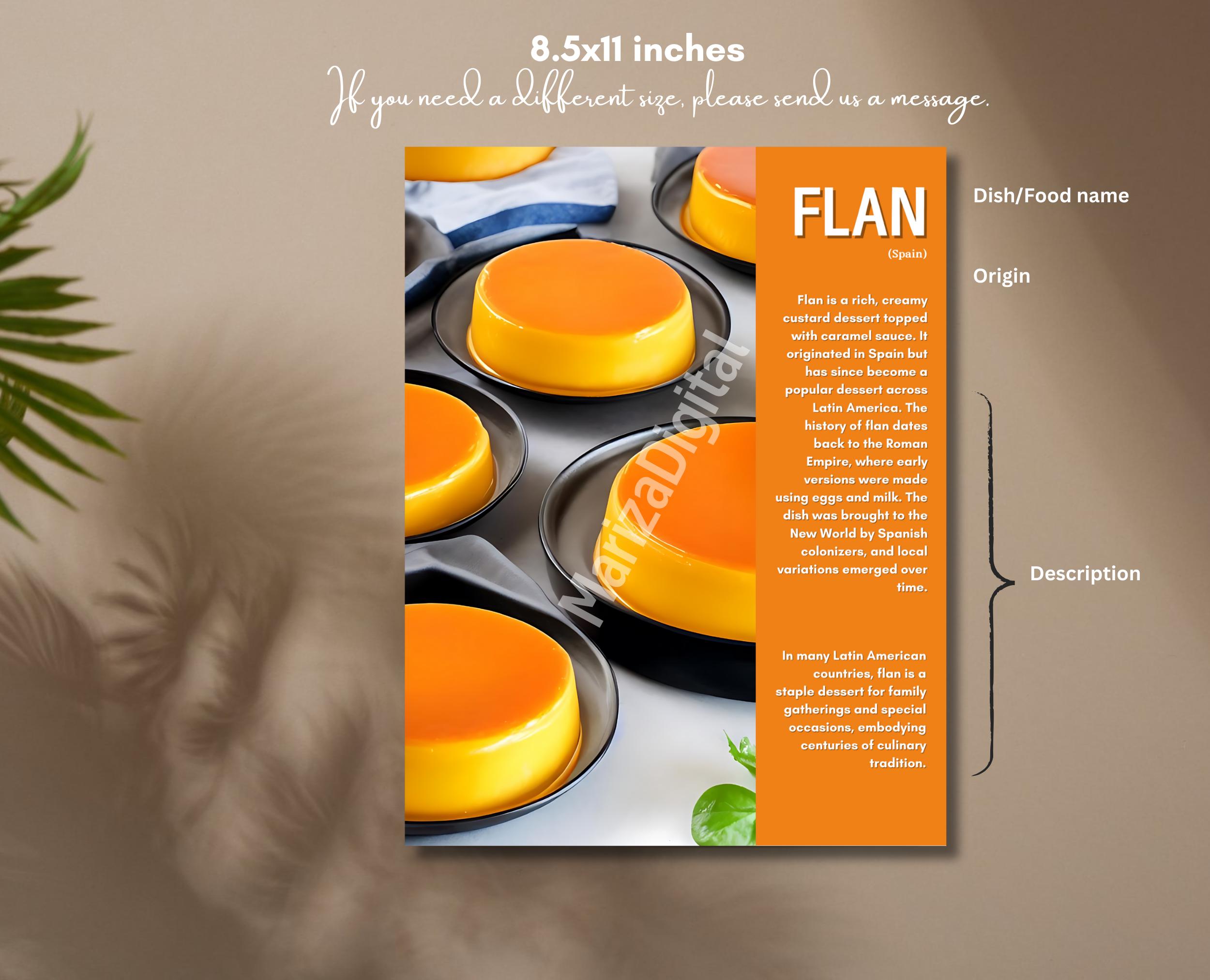 Set of 15 Popular Hispanic Foods Posters for National Hispanic Heritage ...