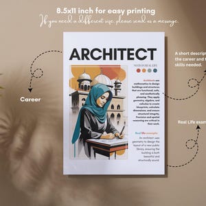 Set of 18 Printable Careers in Math and Math in Real Life Posters for ...