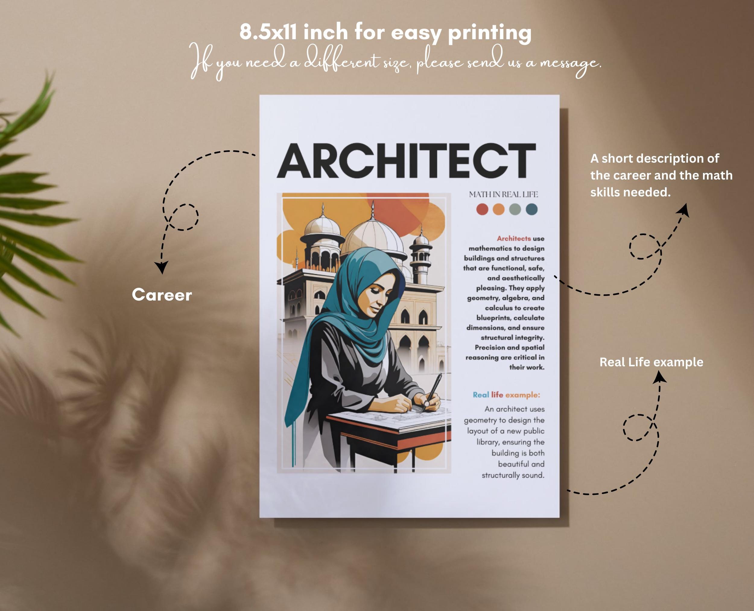 Set of 18 Printable Careers in Math and Math in Real Life Posters for ...