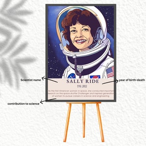 Printable Famous NASA Scientists Poster, Classroom Decoration, Science ...