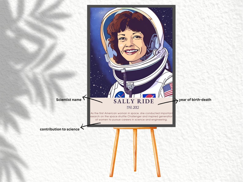 Printable Famous NASA Scientists Poster, Classroom Decoration, Science ...