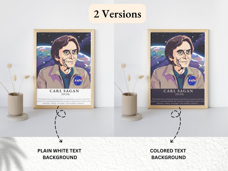 Printable Famous NASA Scientists Poster, Classroom Decoration, Science ...