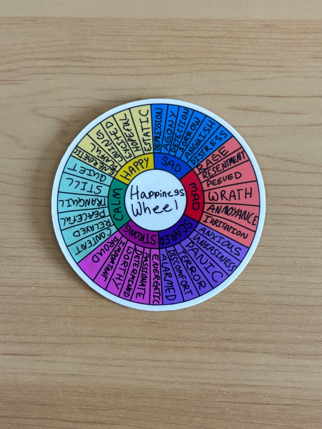 Feelings Wheel Sticker - Etsy